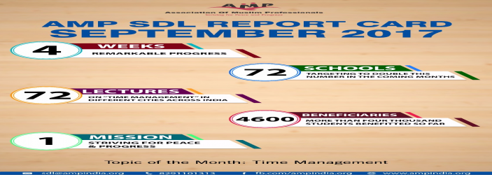 SDL Report Card for the month of September 2017