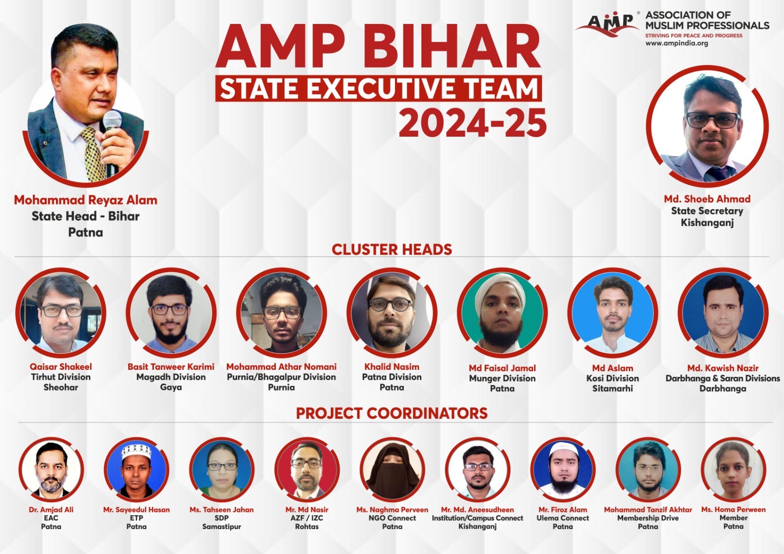 AMP Bihar Teams